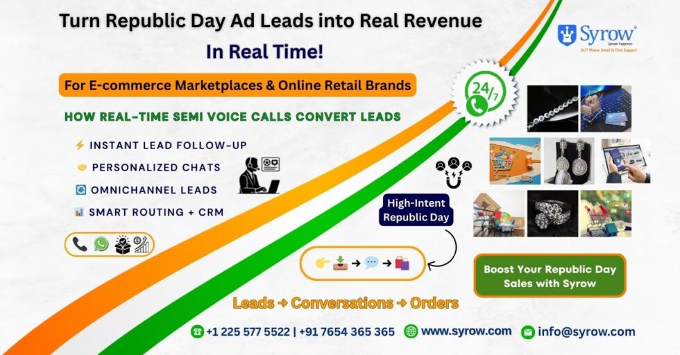 Republic Day Digital Marketing Leads for E-commerce | Syrow